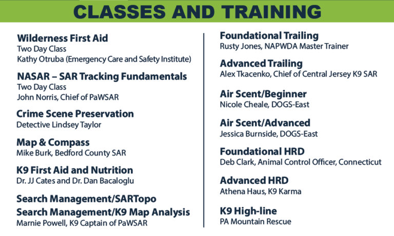Full Schedule - PSARC-Summit